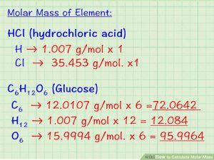 Way to Find Atomic Mass of Elements with Examples