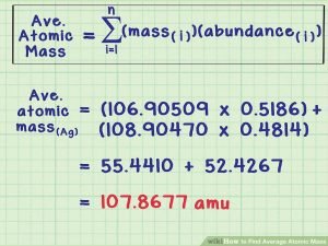 Way to Find Atomic Mass of Elements with Examples