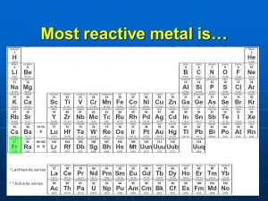 What Is The Periodic Table & Its Importance