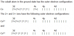 Cobalt Electron Configuration (Co) with Orbital Diagram