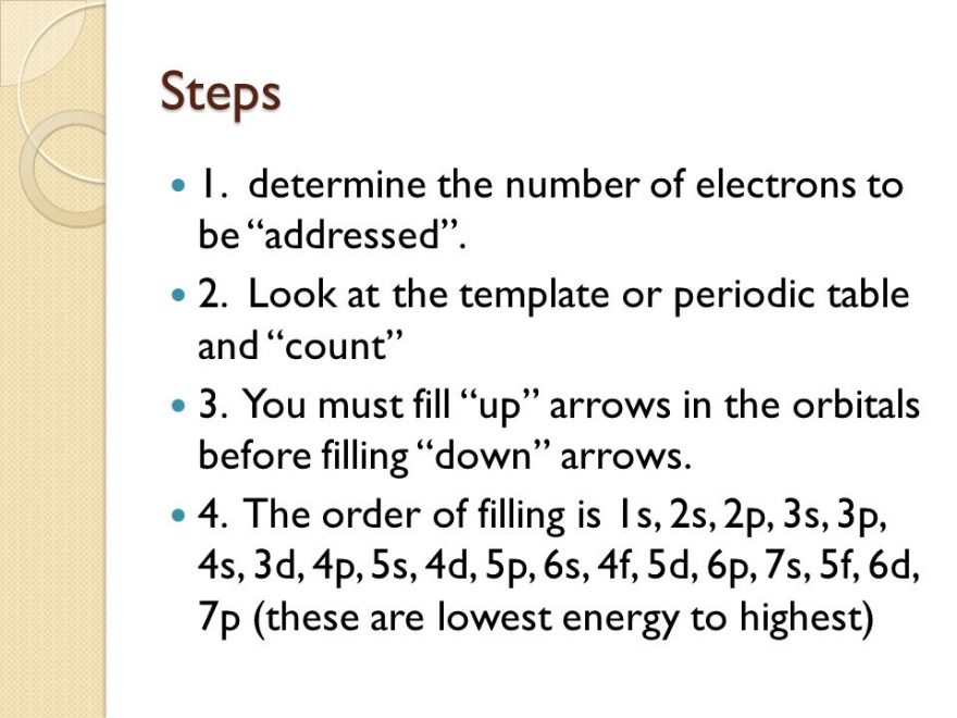 How To Draw a Electron Configuration Diagrams Step by Step