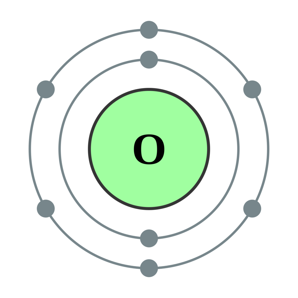 A Periodic Table With Valence Electrons Is Here And An Oxygen Atom My