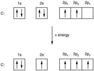 Oxygen Electron Configuration (O) with Orbital Diagram