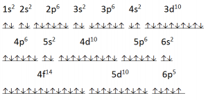 How to Find the Electron Configuration For Astatine {At}