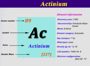 How To Find A Electron Configuration For Actinium (Ac)