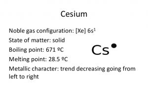 Where To Find The Electron Configuration For Cesium (Cs)