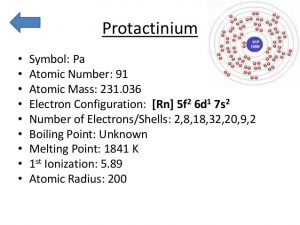 Protactinium Electron Configuration (Pa) with Orbital Diagram