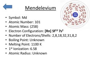 Electron Configuration For Mendelevium Archives - Dynamic Periodic Table of Elements and Chemistry