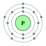 Phosphorus Valence Electrons | Phosphorus Valency (P) with Dot Diagram
