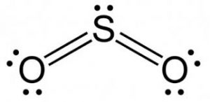 How To Find The Valency Of Sulphur?