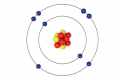 How To Find The Valency Of Sulphur?