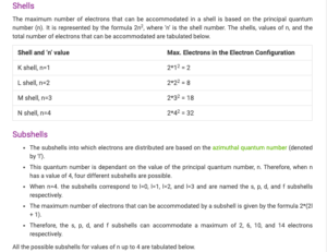 Electron Configuration Chart of All Elements