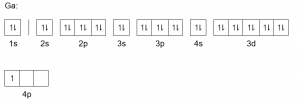 Gallium Electron Configuration (Ga) with Orbital Diagram