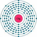 Oganesson Electron Configuration (Og) with Orbital Diagram
