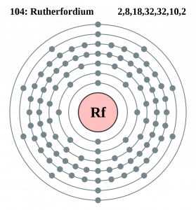 Rutherfordium Valence Electrons | rutherfordium Valency (Md) Dot ...